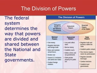 Chapter 04 presentation on powers | PPT