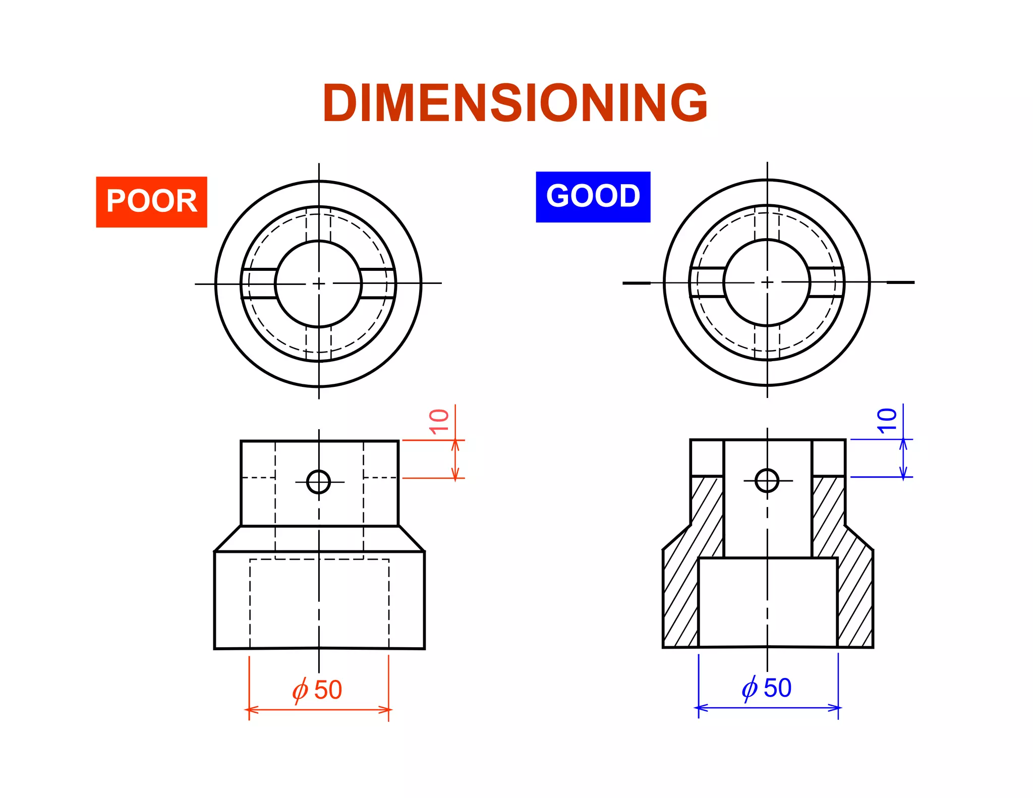 Chapter 04 section | PPT