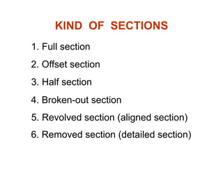 Chapter 04 section | PPT