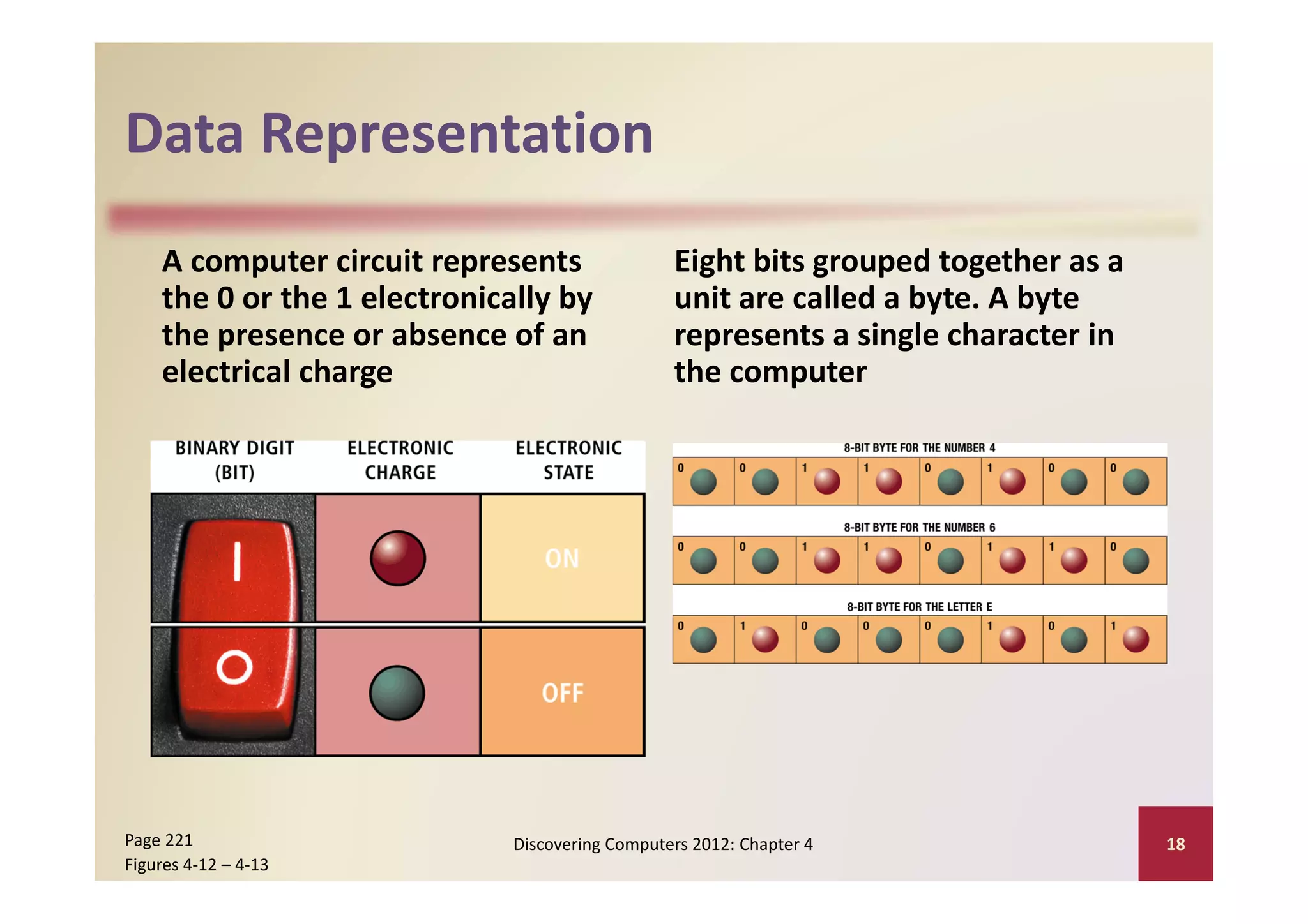 Chapter04 system unit | PPT