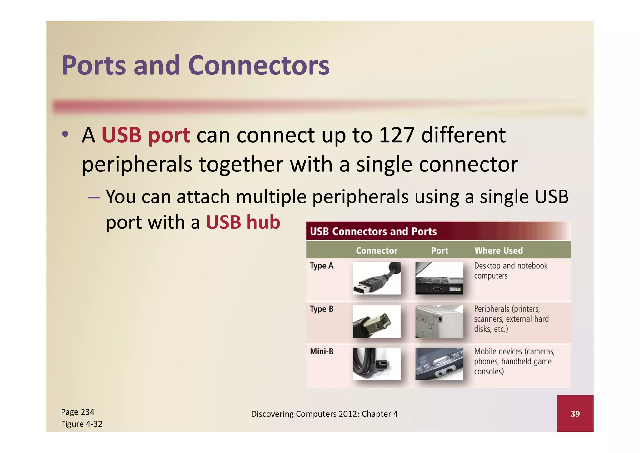 Chapter04 system unit | PDF