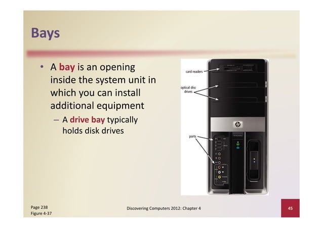 Chapter04 system unit | PPT