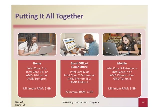 Chapter04 system unit | PPT