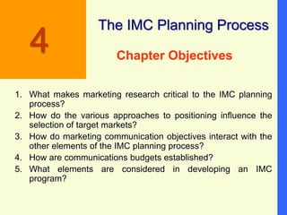 CHAPTER 04 The IMC Planning Process.pptx