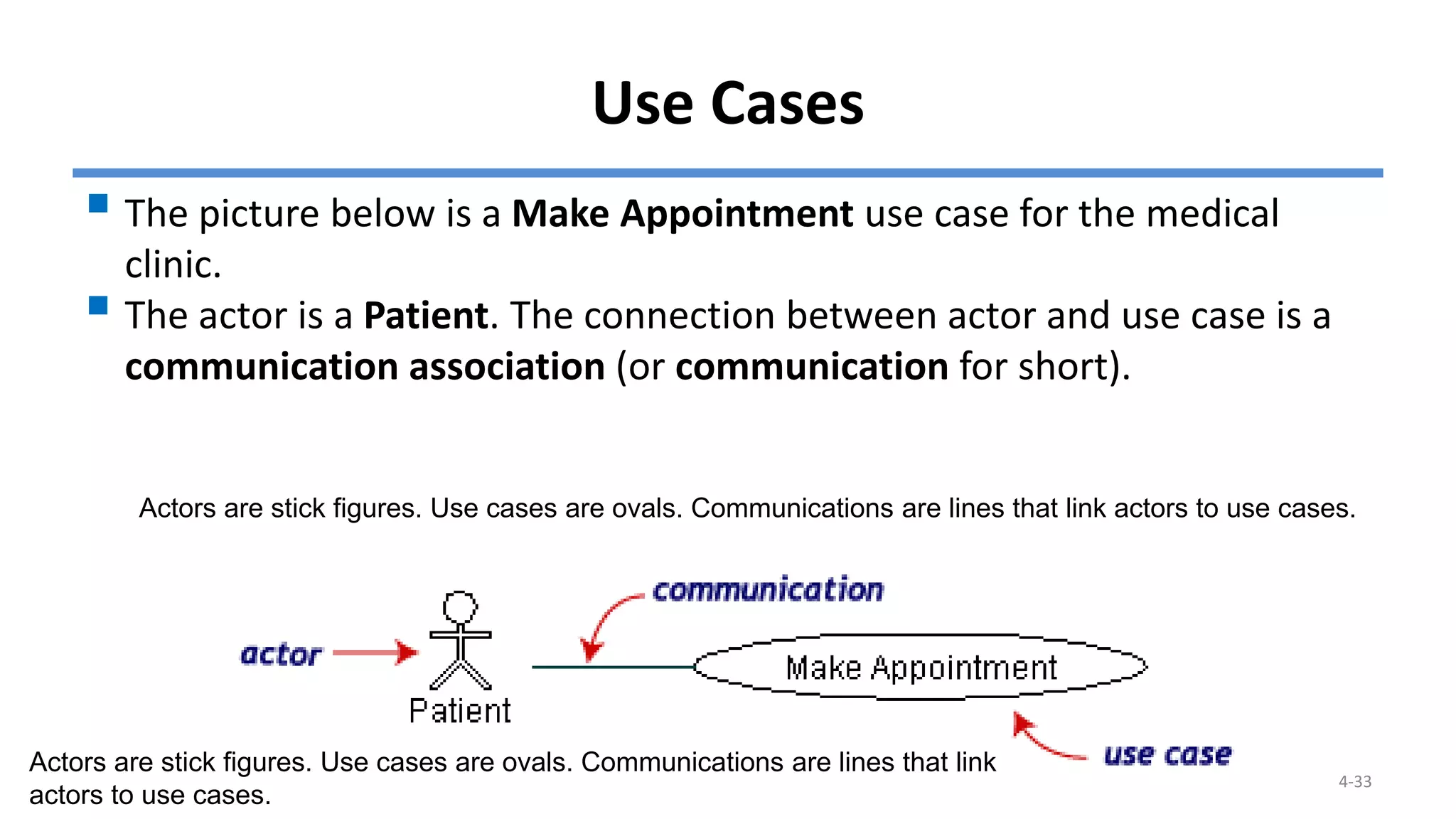 Chapter04 use case | PPTX