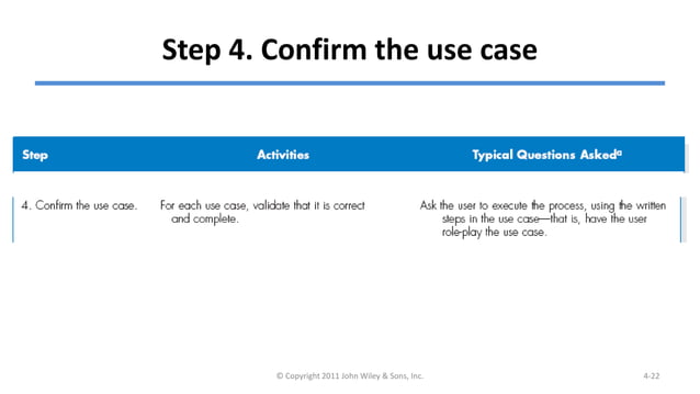 Chapter04 use case | PPT