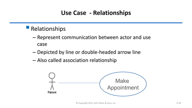 Chapter04 use case | PPT