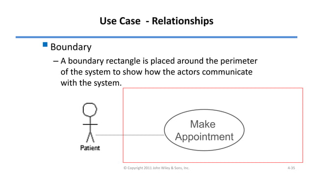 Chapter04 use case | PPT