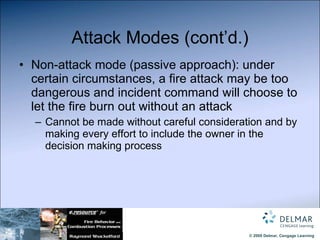 Chapter 05- Foundations of Firefighting Tactics and Strategies | PPT