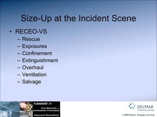 Chapter 05- Foundations of Firefighting Tactics and Strategies | PPT