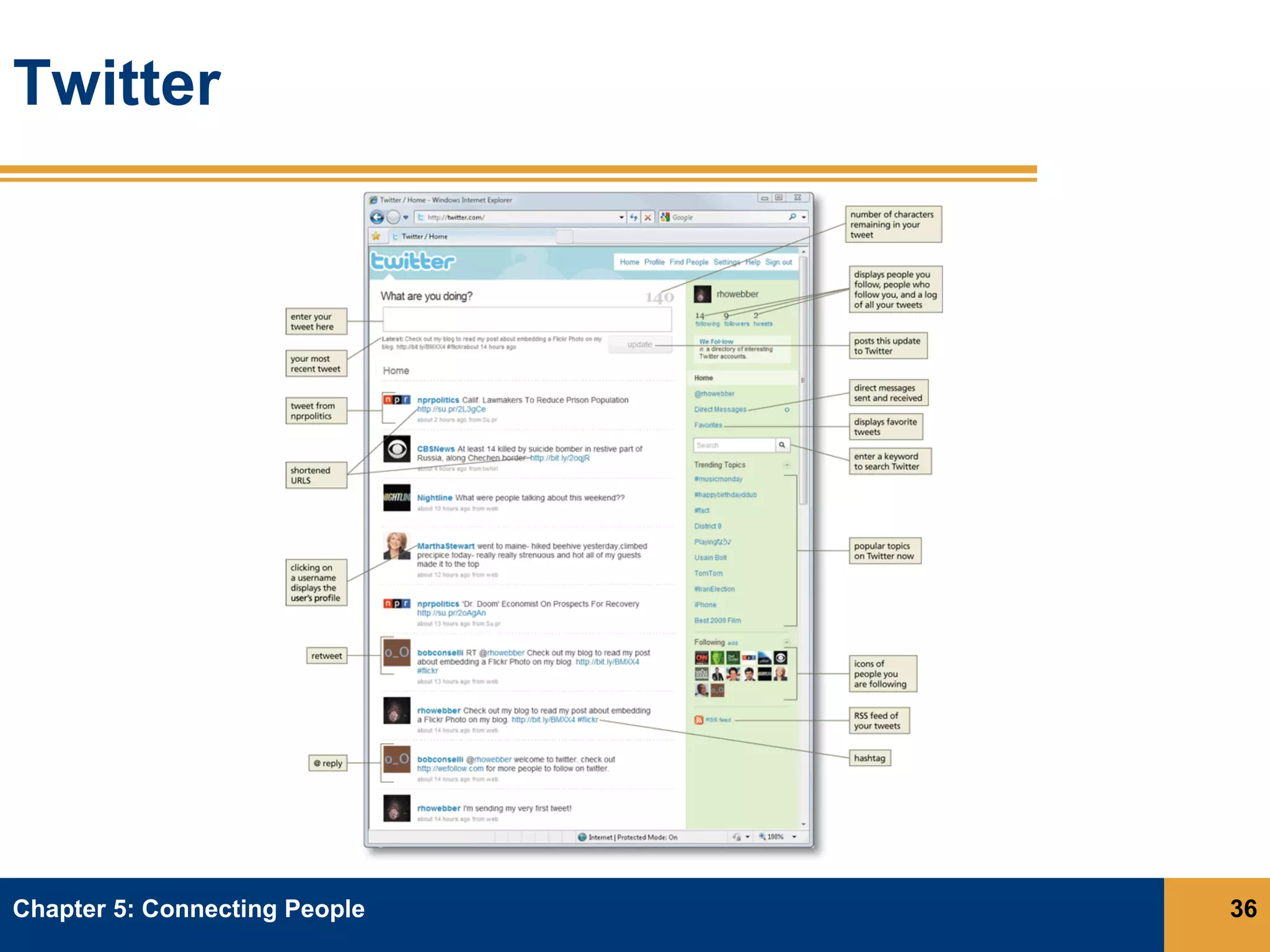 Chapter 5 - Connecting People | PPT