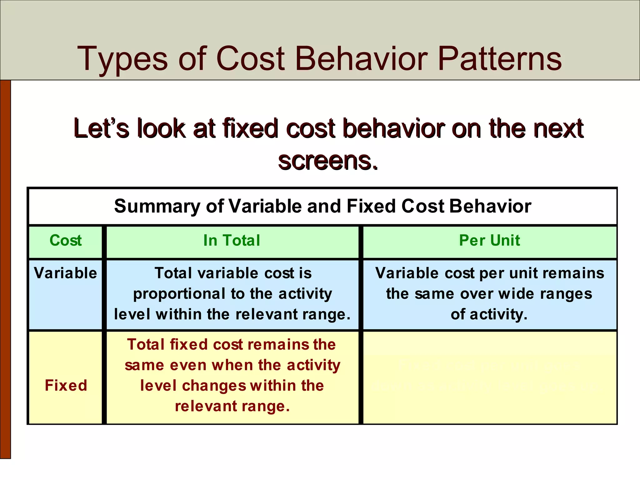 Chapter 5 Cost Behavior: Analysis and Use | PPT