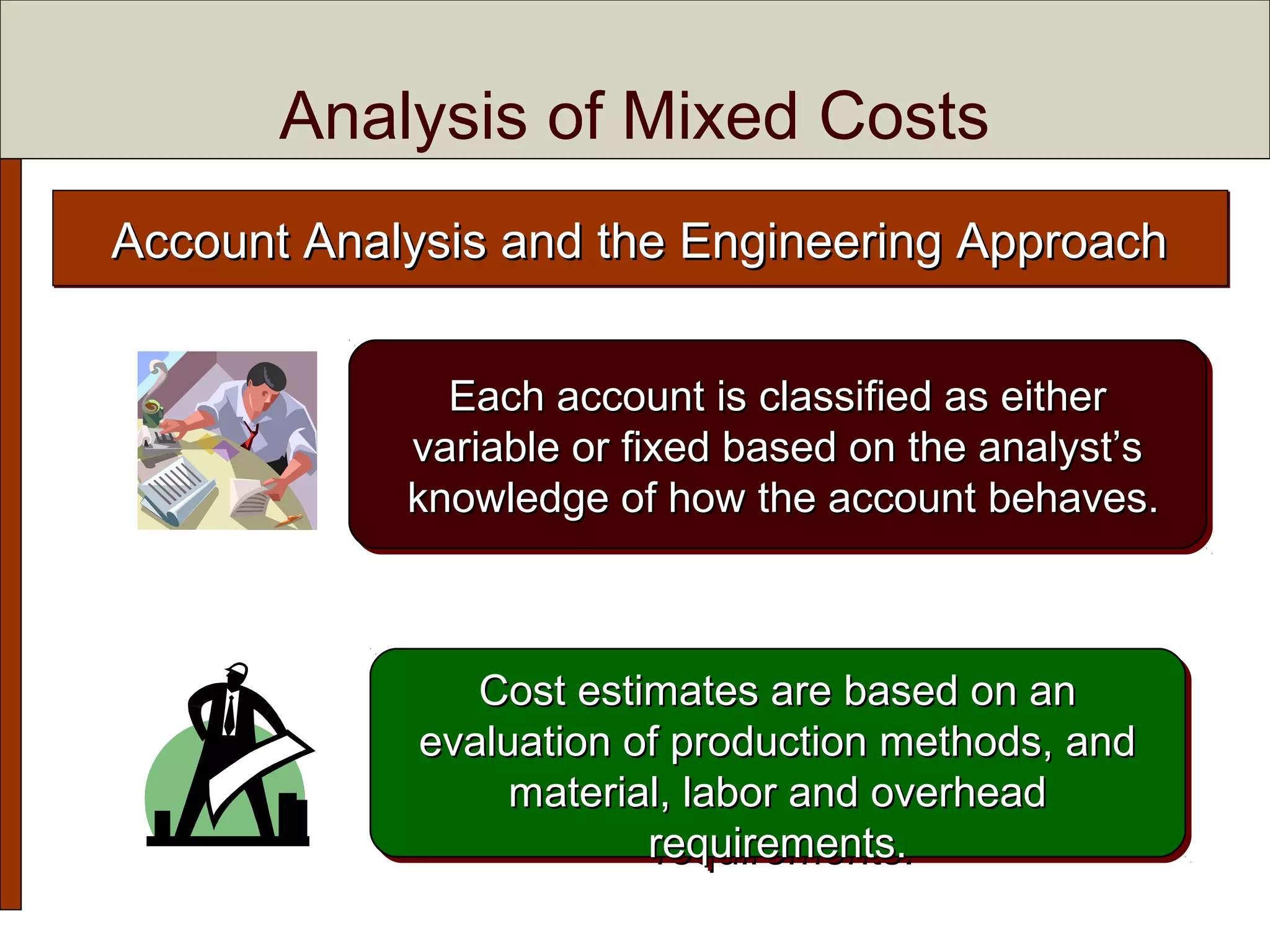 Chapter 5 Cost Behavior: Analysis and Use | PPT