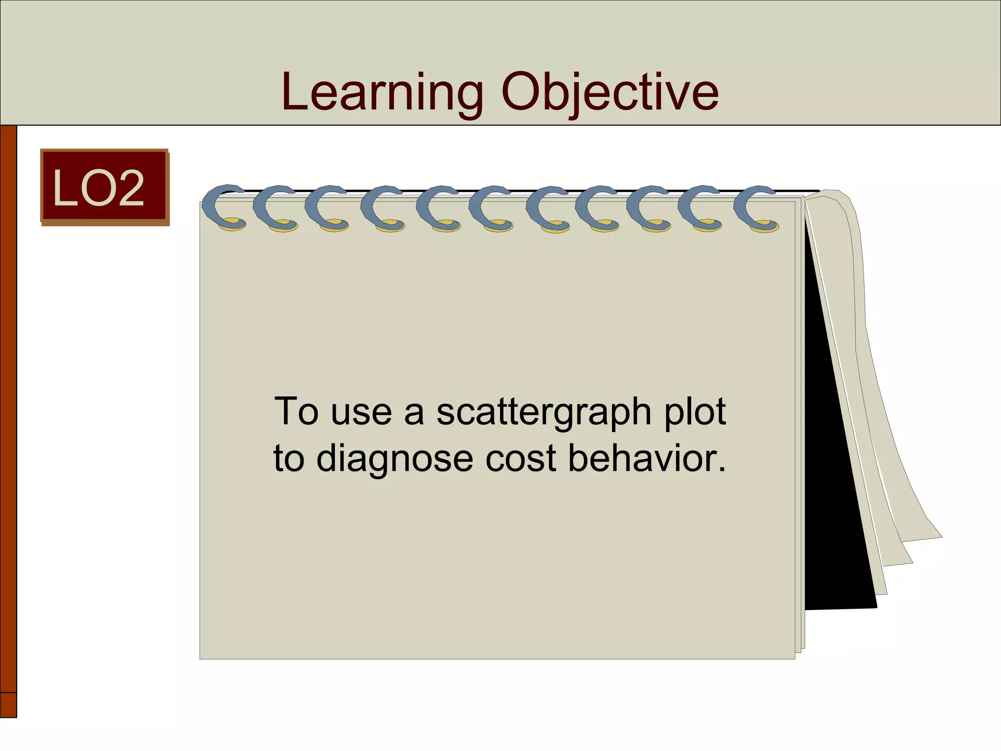 Chapter 5 Cost Behavior: Analysis and Use | PPT