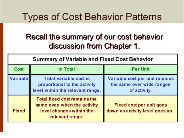 Chapter 5 Cost Behavior: Analysis and Use | PPT | Business Accounting & Finance | Business