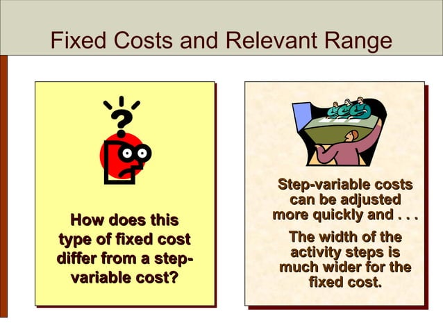 Chapter 5 Cost Behavior: Analysis and Use | PPT | Business Accounting & Finance | Business