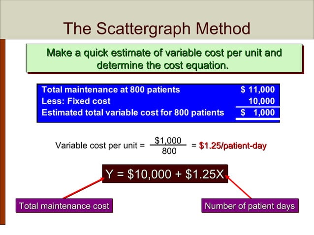Chapter 5 Cost Behavior: Analysis and Use | PPT | Business Accounting & Finance | Business