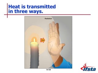 Scientific Terminology | PPT