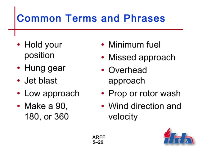 Chapter 05 Fire and Rescue Communications | PPT