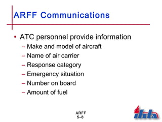Chapter 05 Fire and Rescue Communications | PPT