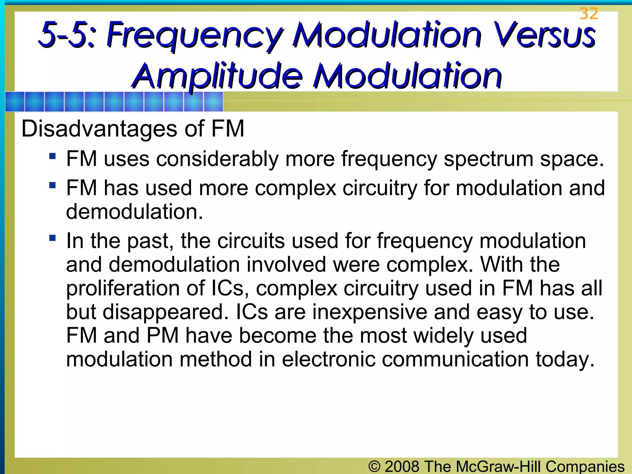 Chapter05 fundamentals of FM | PPT