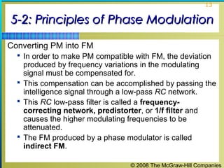 Chapter05 fundamentals of FM | PPT