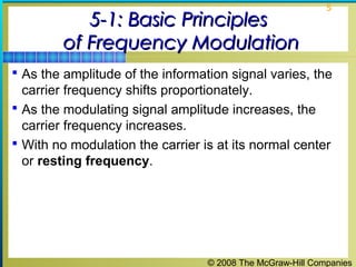 Chapter05 fundamentals of FM | PPT