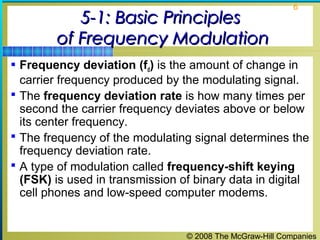 Chapter05 fundamentals of FM | PPT