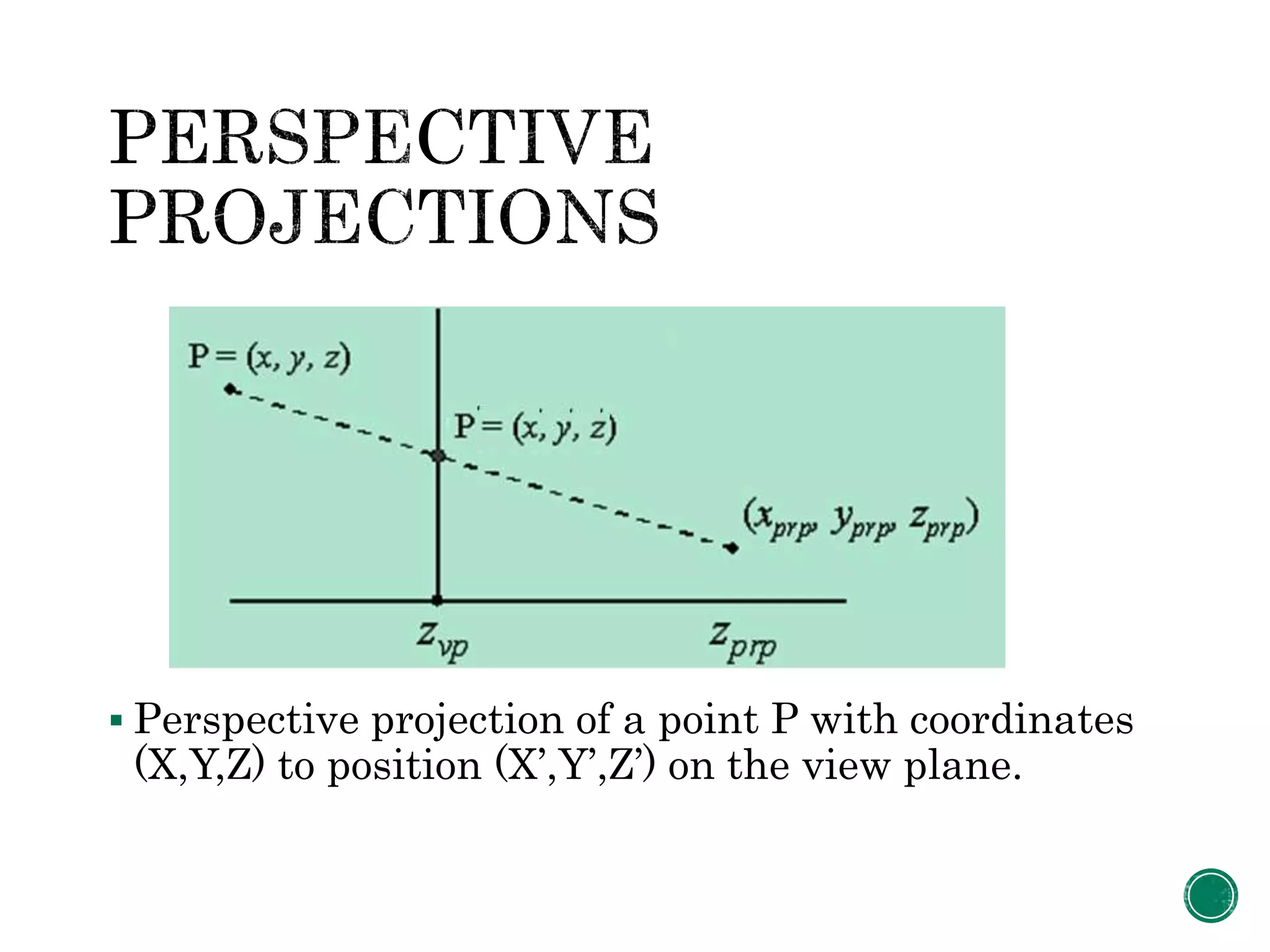 Computer Graphics - Projections | PPT