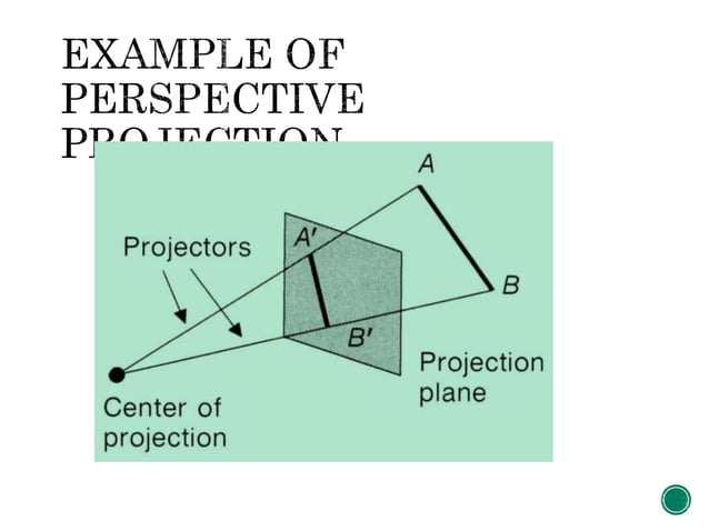 Computer Graphics - Projections | PPT