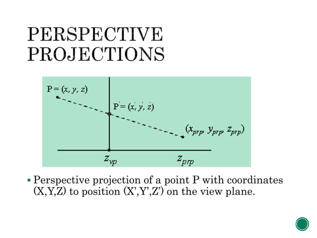 Computer Graphics - Projections | PPT