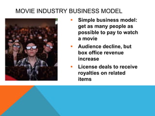 Chapter 5 - Visual Media | PPT | Free Download