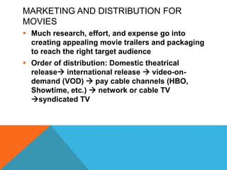 Chapter 5 - Visual Media | PPT | Free Download