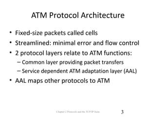 Asynchronous Transfer mode Chapter 05 | PPT