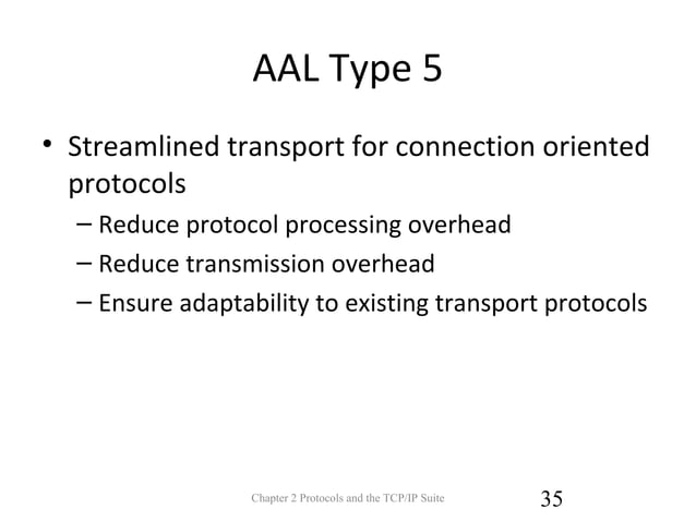 Asynchronous Transfer mode Chapter 05 | PPT