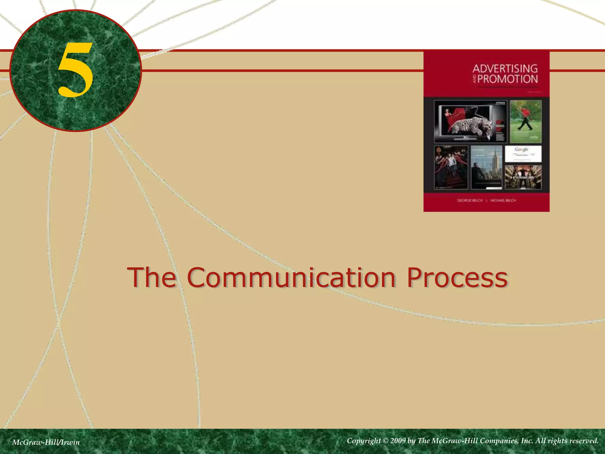 The Communication Process | PPT