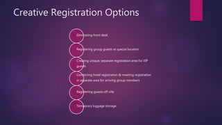 Chapter 05 Managing Front Office Operations HOT 333 | PPTX