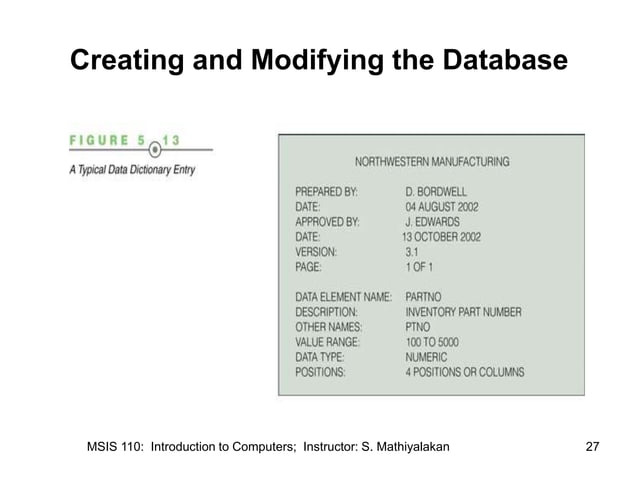 Chapter 5 - Organizing Data and Information | PPT | Databases | Computer Software and Applications