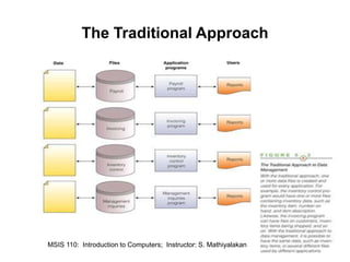 Chapter 5 - Organizing Data and Information | PPT