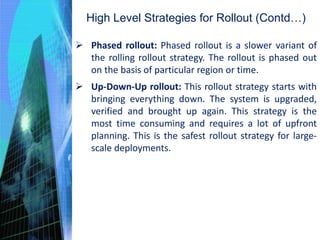 Testing and Rolling Out Enterprise Applications | PPT