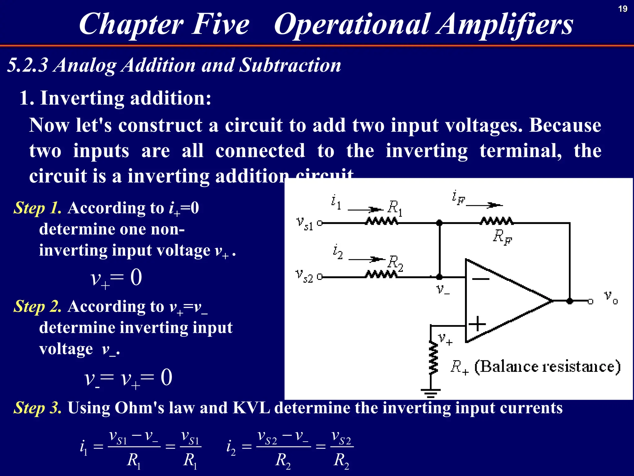 Chapter 05. ppt operational amplifier | PPT