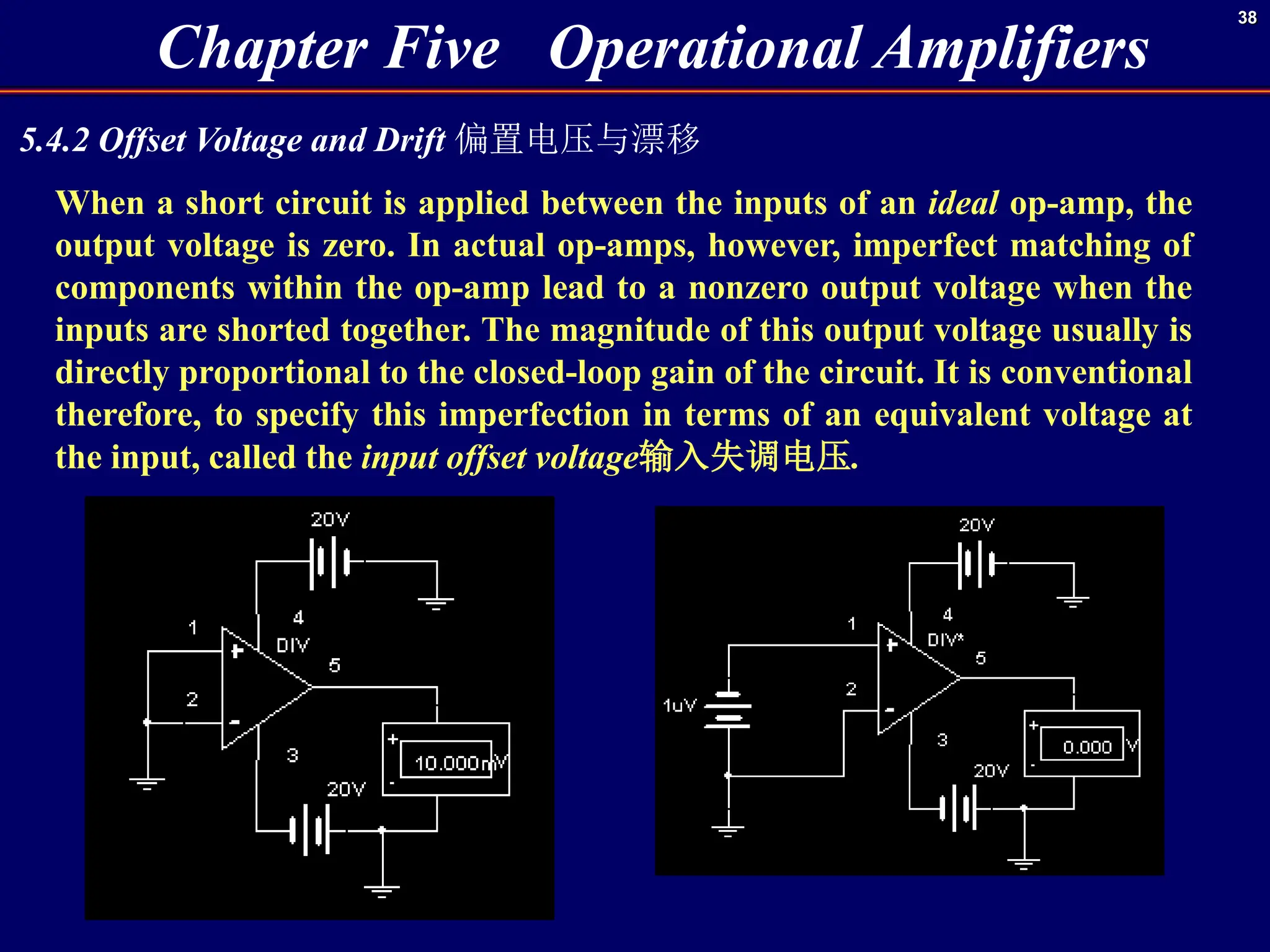 Chapter 05. ppt operational amplifier | PPT