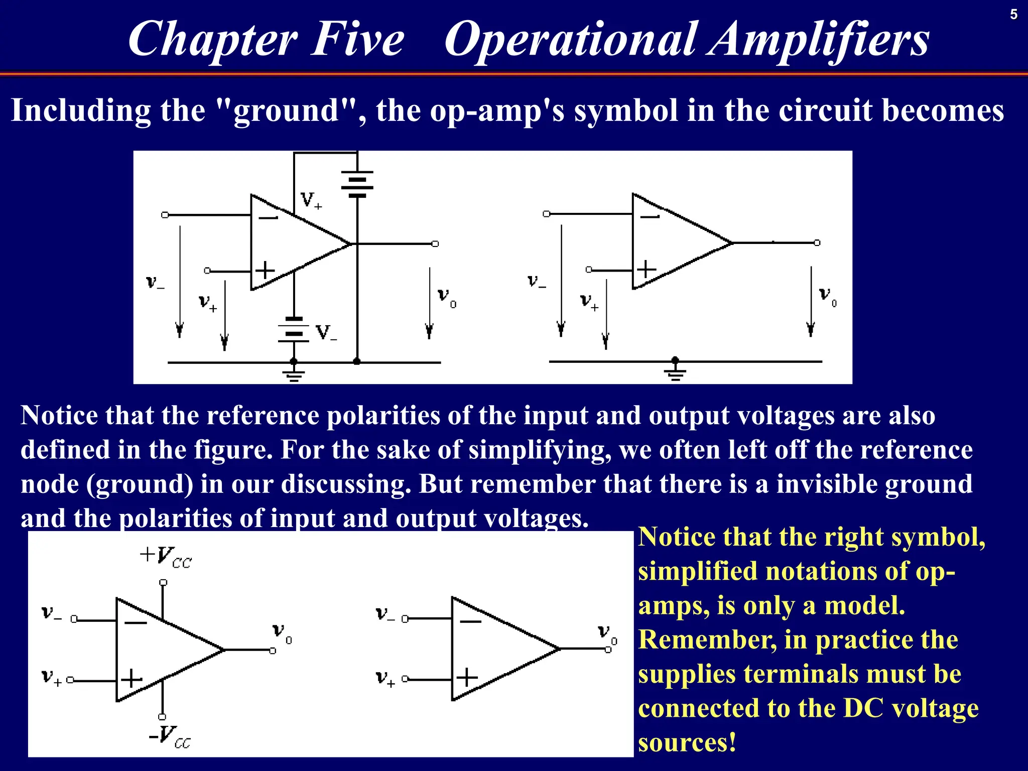 Chapter 05. ppt operational amplifier | PPT