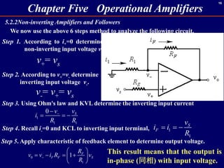 Chapter 05. ppt operational amplifier | PPT