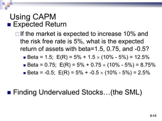 Investments: Analysis and Behavior of Asset Pricing | PPT