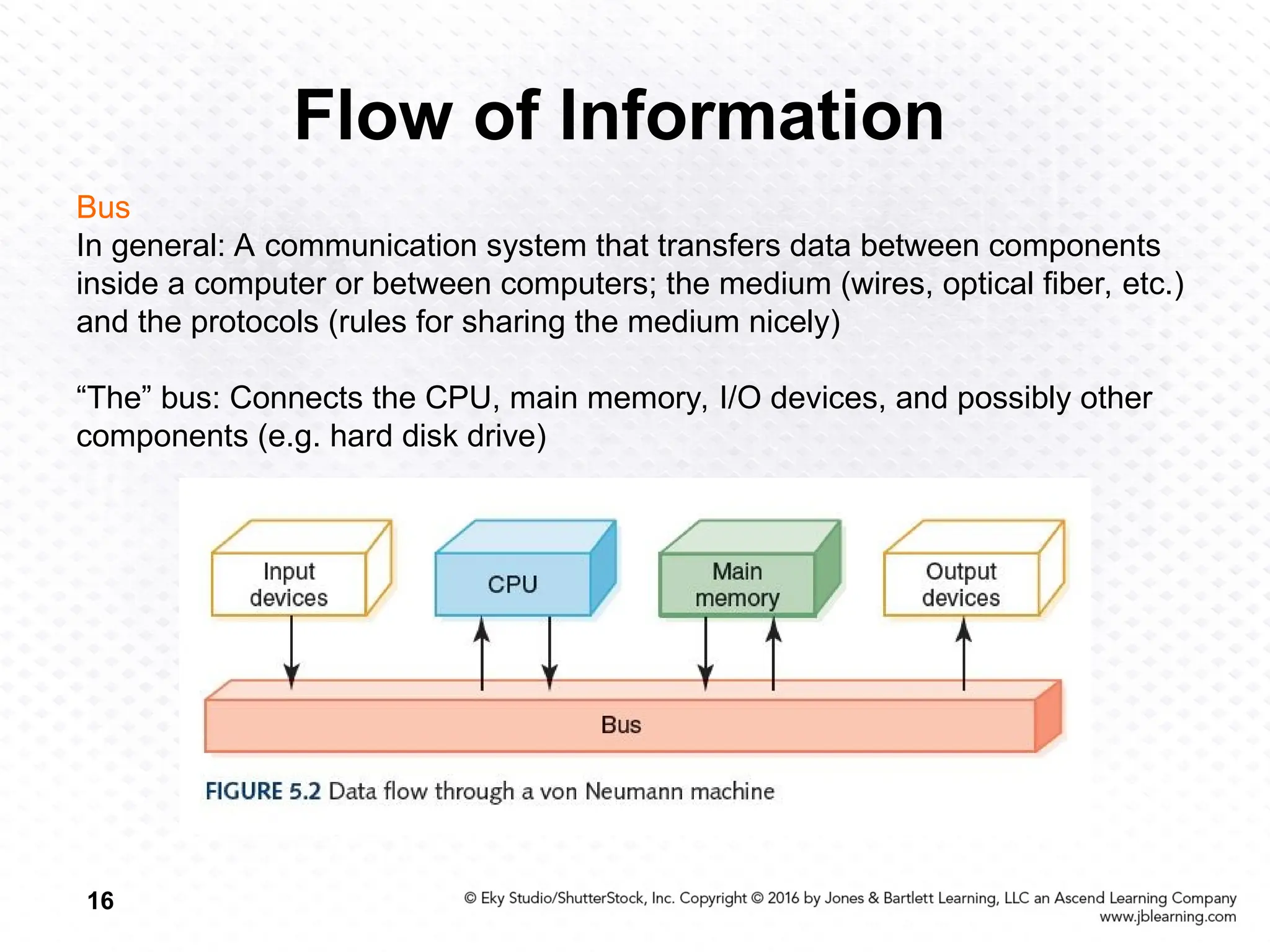Bs Computer science illuminated chapter number five | PPT