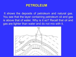 Chapter05_coalpetroleum_CBSE_Class8 | PPT