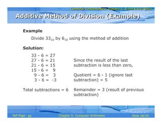 Chapter 05 computer arithmetic | PDF
