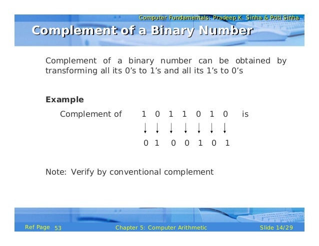 Chapter 05 Computer Arithmetic