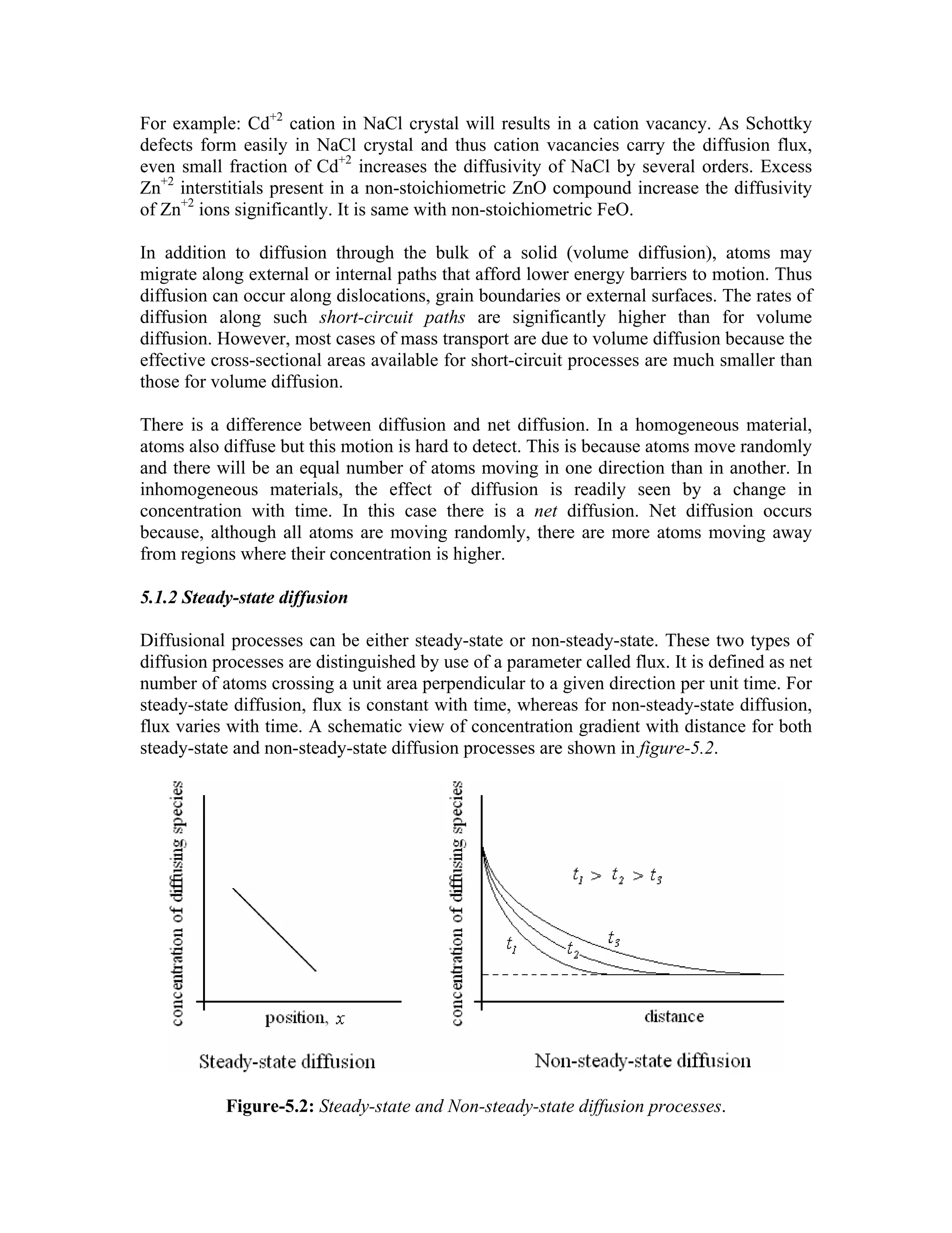 Chapter 05 diffusion | PDF